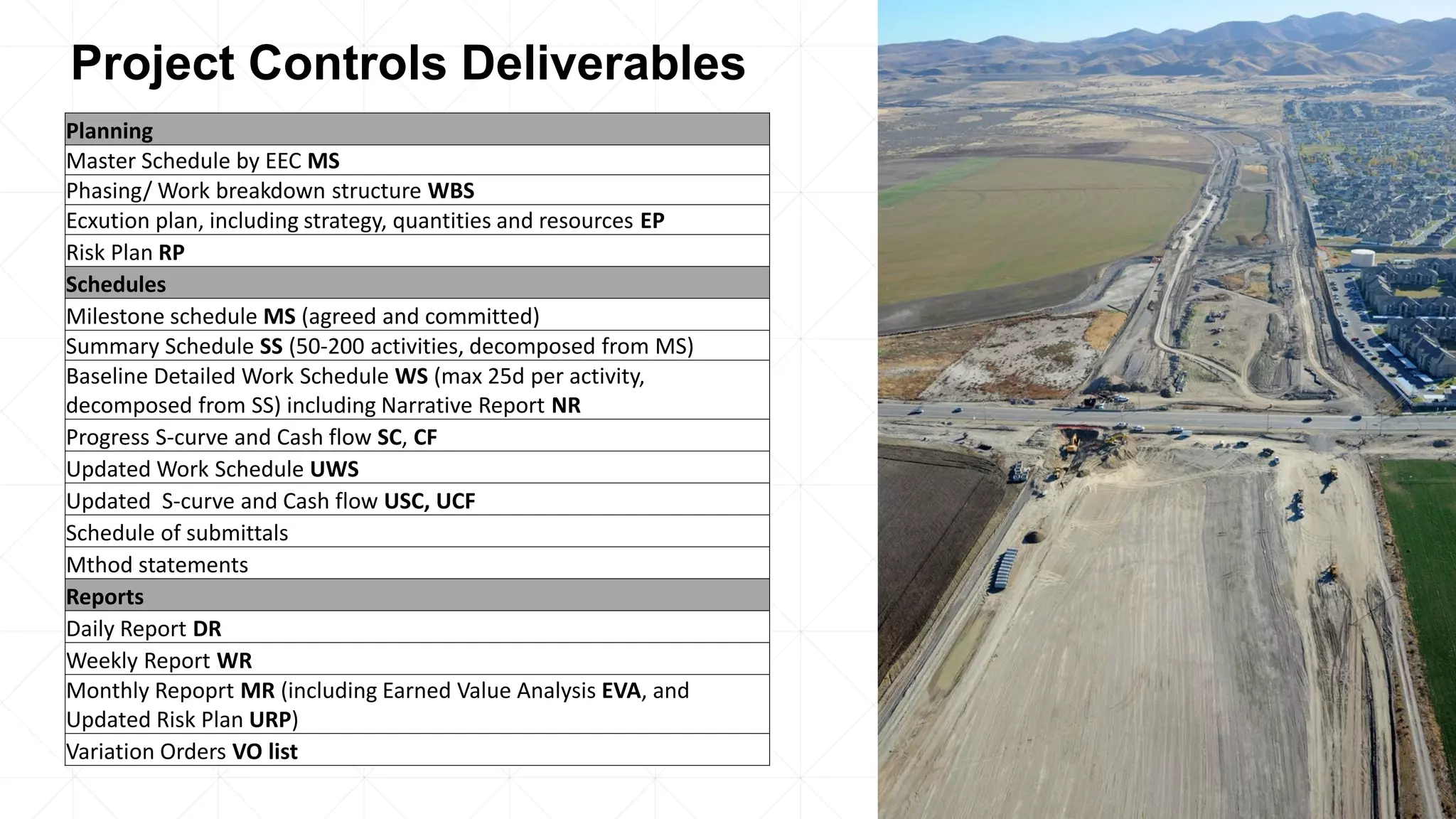 Project Controls Function Ppt