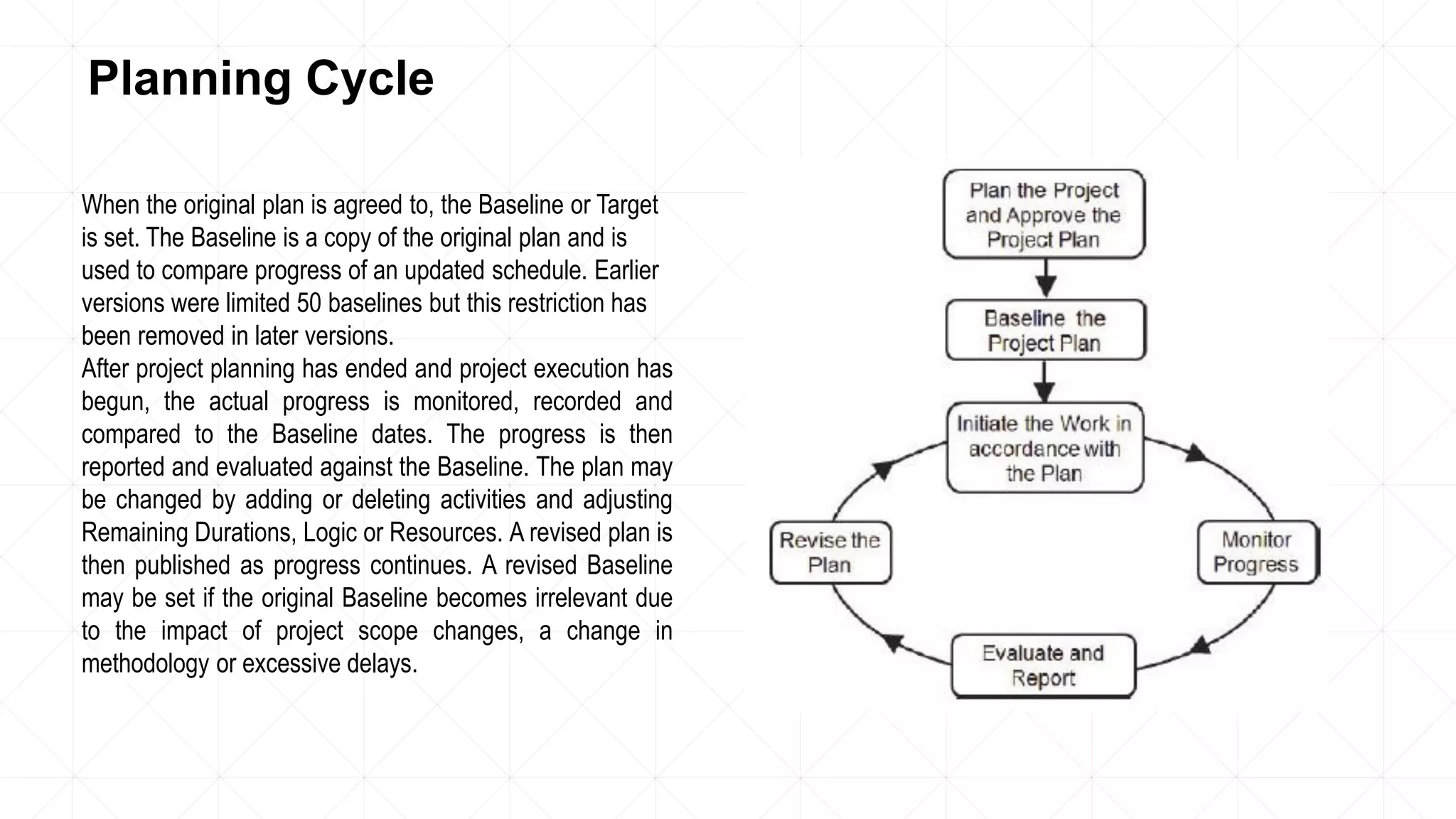 Project controls function | PPT