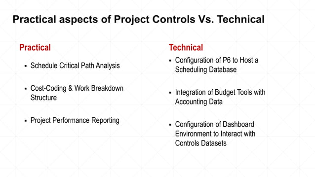 Project controls function | PPT