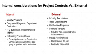 Project controls function | PPT