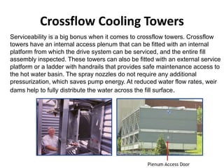 Project Cooling Tower.pptx