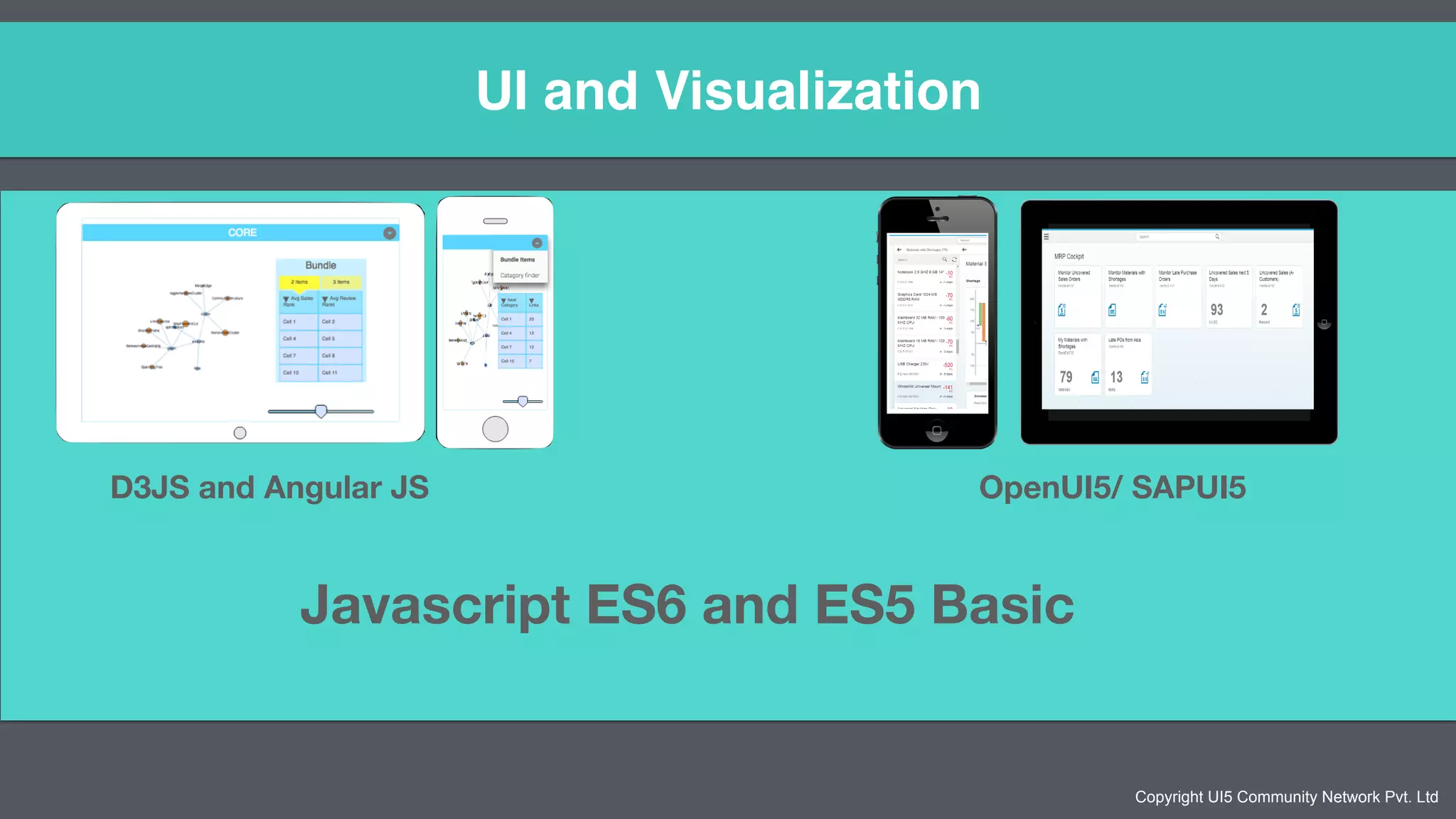 Project Core Prerequisites Part 1 | PPT