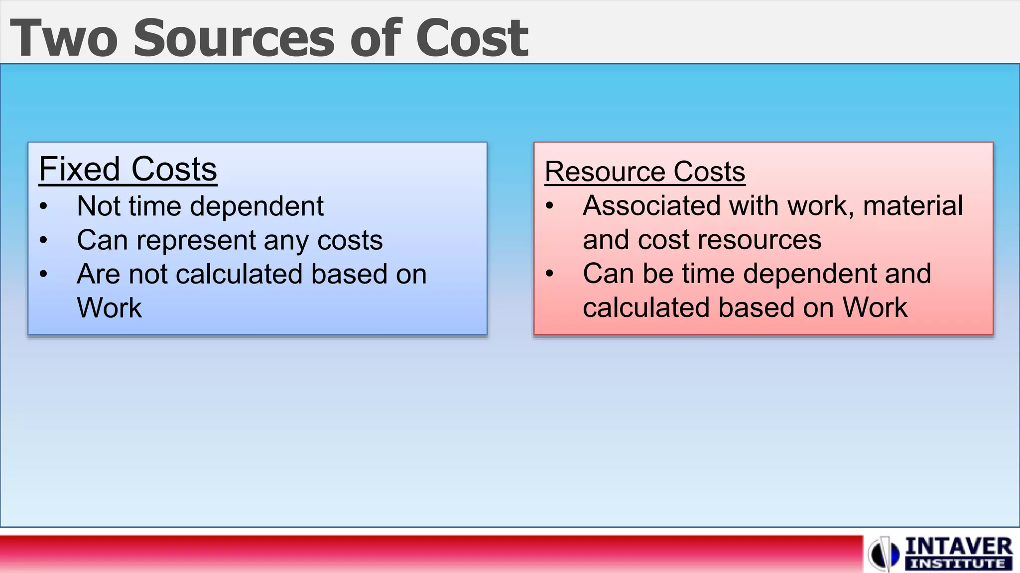 Project Cost Analysis | PPT