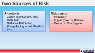 Project Cost Analysis | PPT