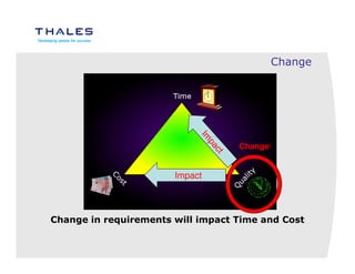 Project Cost and Schedule Control | PDF