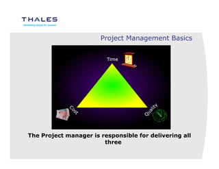 Project Cost and Schedule Control | PDF