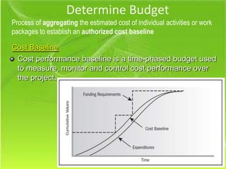 Project cost & control | PPTX