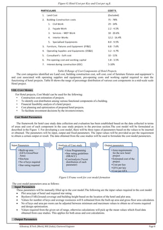 PROJECT COST ESTIMATION FOR NEW HOTEL PROJECT.pdf