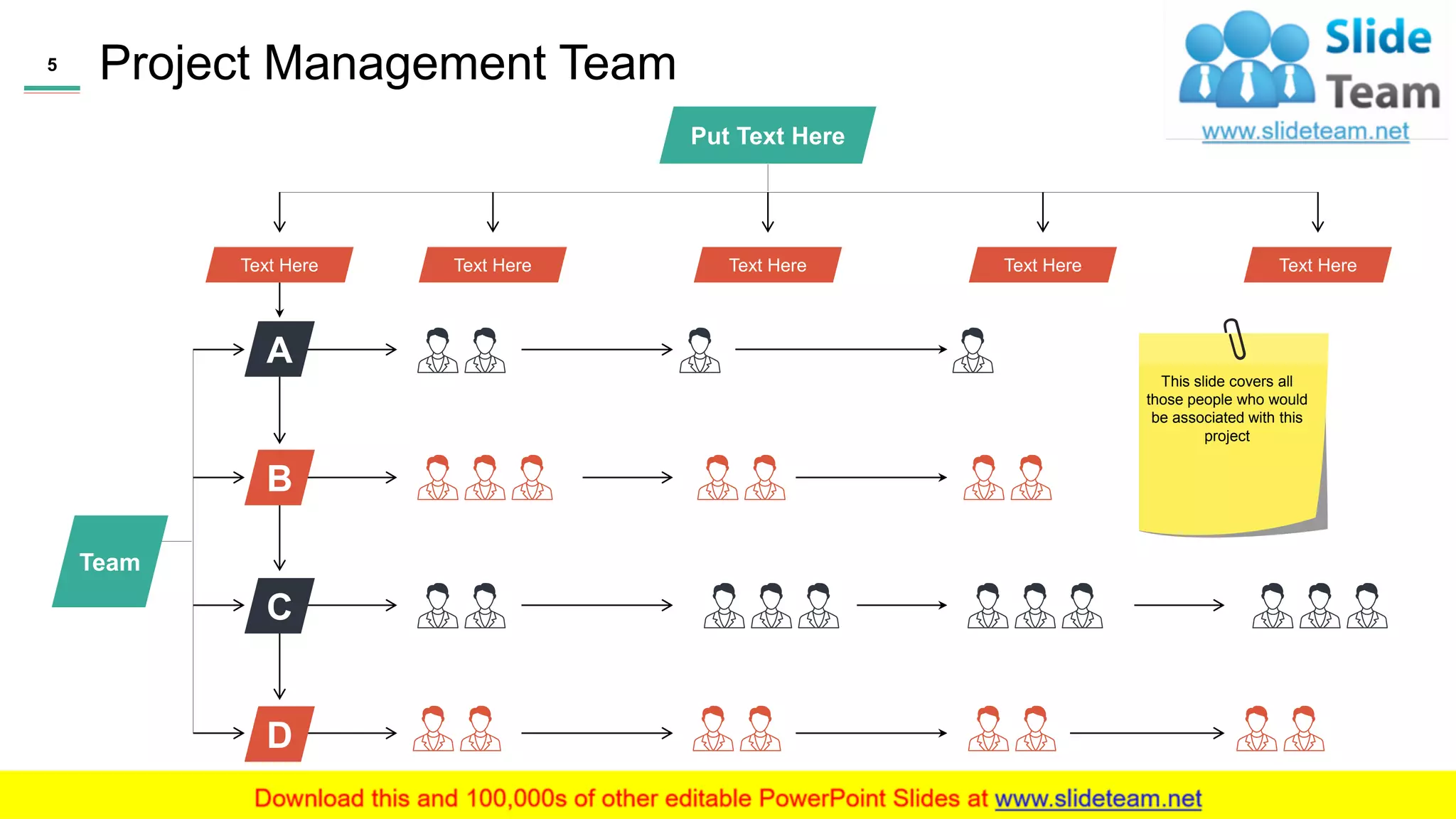 Project Cost Estimation Methods Powerpoint Presentation Slides Pdf