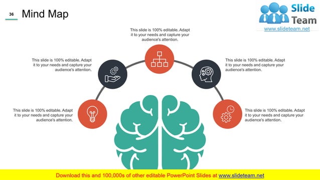 Project Cost Estimation Methods Powerpoint Presentation Slides Pdf