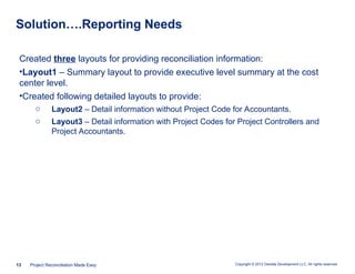 Oracle Project Costing Reconciliation.ppt