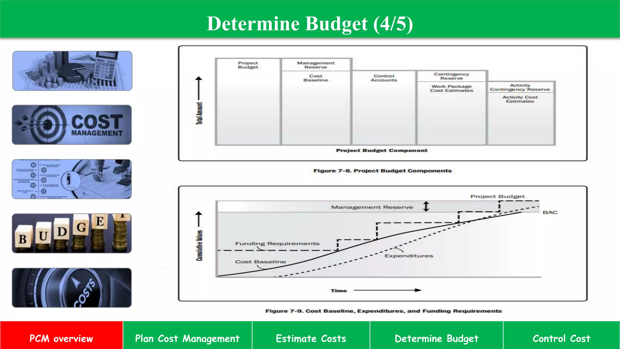 project cost management.pptx