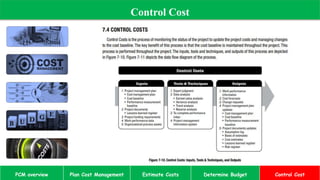 project cost management.pptx