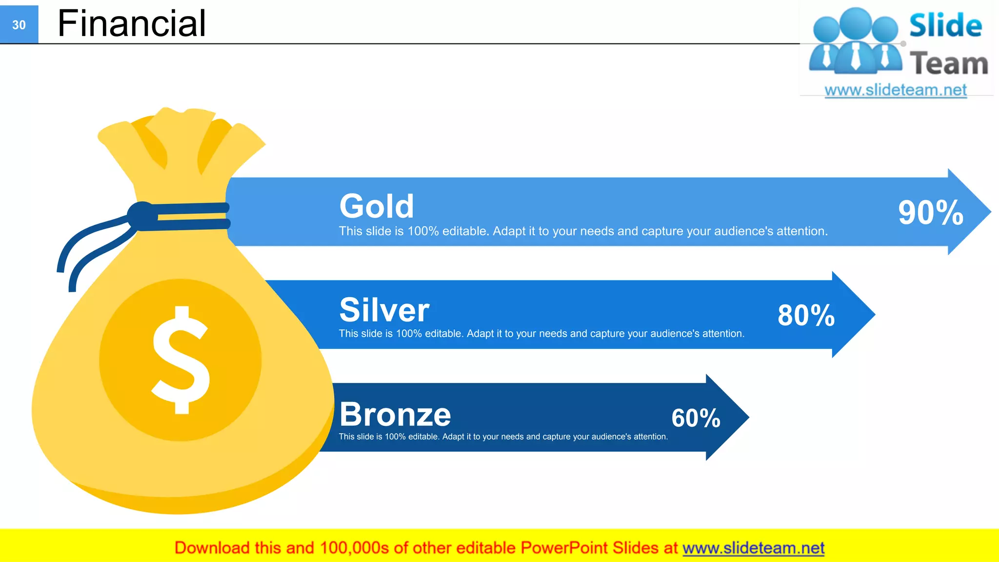 Project Cost PowerPoint Presentation Slides | PDF
