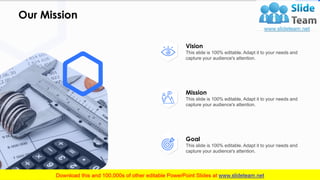 Project Cost Proposal PowerPoint Presentation Slides | PDF