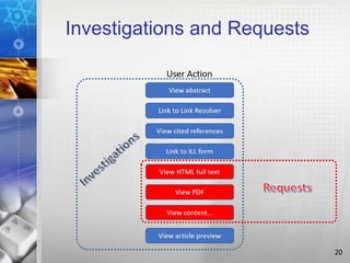 Project counter r5 | PPTX