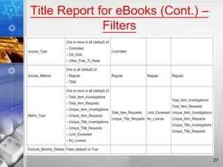 Project counter r5 | PPTX