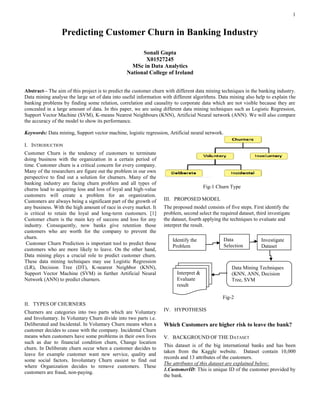 Project crm submission sonali | PDF