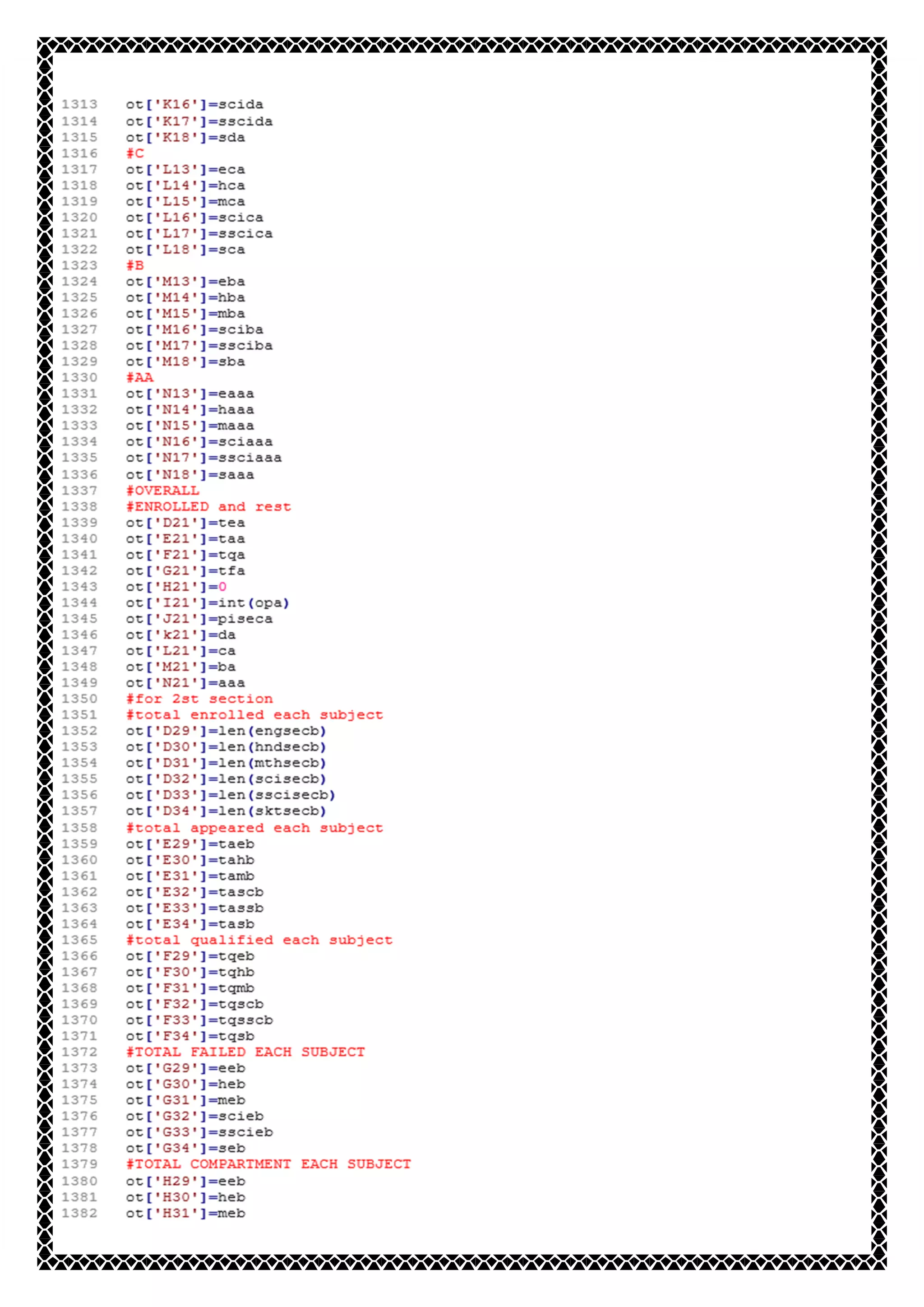 Computer Science Investigatory Project Class XII CBSE(Latest Syllabus ...