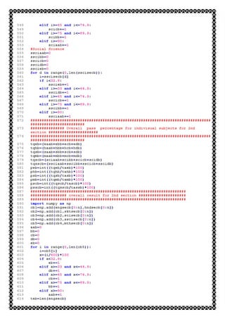 Computer Science Investigatory Project Class XII CBSE(Latest Syllabus ...