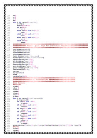 Computer Science Investigatory Project Class XII CBSE(Latest Syllabus ...