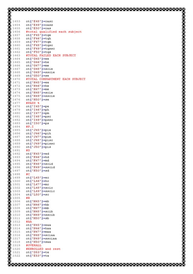 Computer Science Investigatory Project Class Xii Cbselatest Syllabuspython Project Pdf