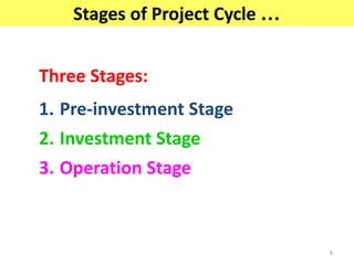 Project cycle | PPTX