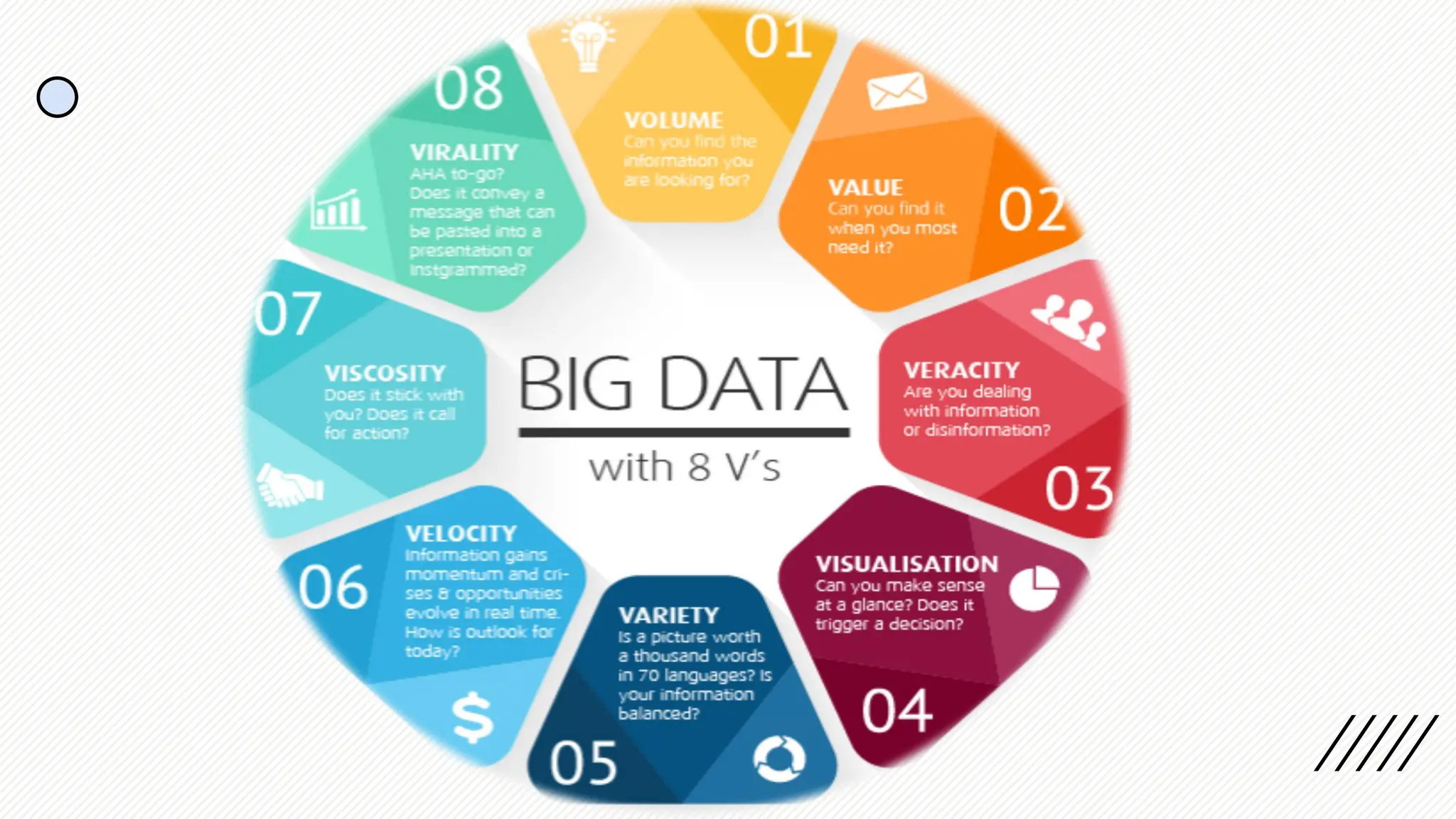 project cycle - summary ARTIFICIAL INTELLIGENCE.pdf
