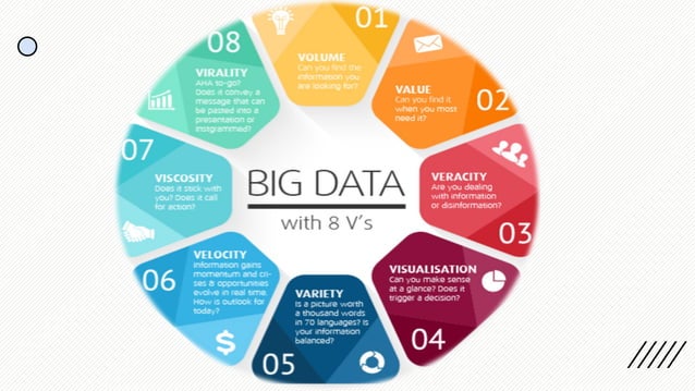 project cycle - summary ARTIFICIAL INTELLIGENCE.pdf | Databases | Computer Software and Applications