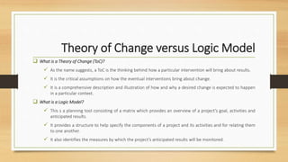 Project Cycle and Causal Hypothesis _ Theory of Change.pptx