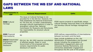 Project Cycle and the World Bank Environmental and Social Framework ...