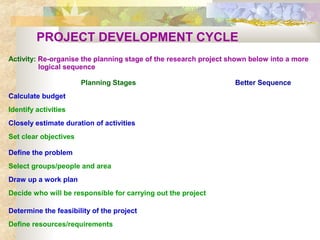 An Introduction to Project Cycle Management | PPT