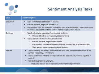 Data Acquisition for Sentiment Analysis | PDF