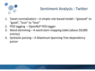 Data Acquisition for Sentiment Analysis | PDF