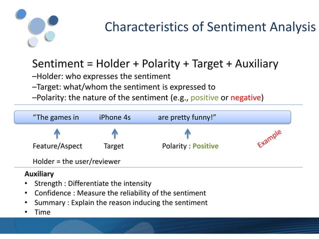 Data Acquisition for Sentiment Analysis | PDF