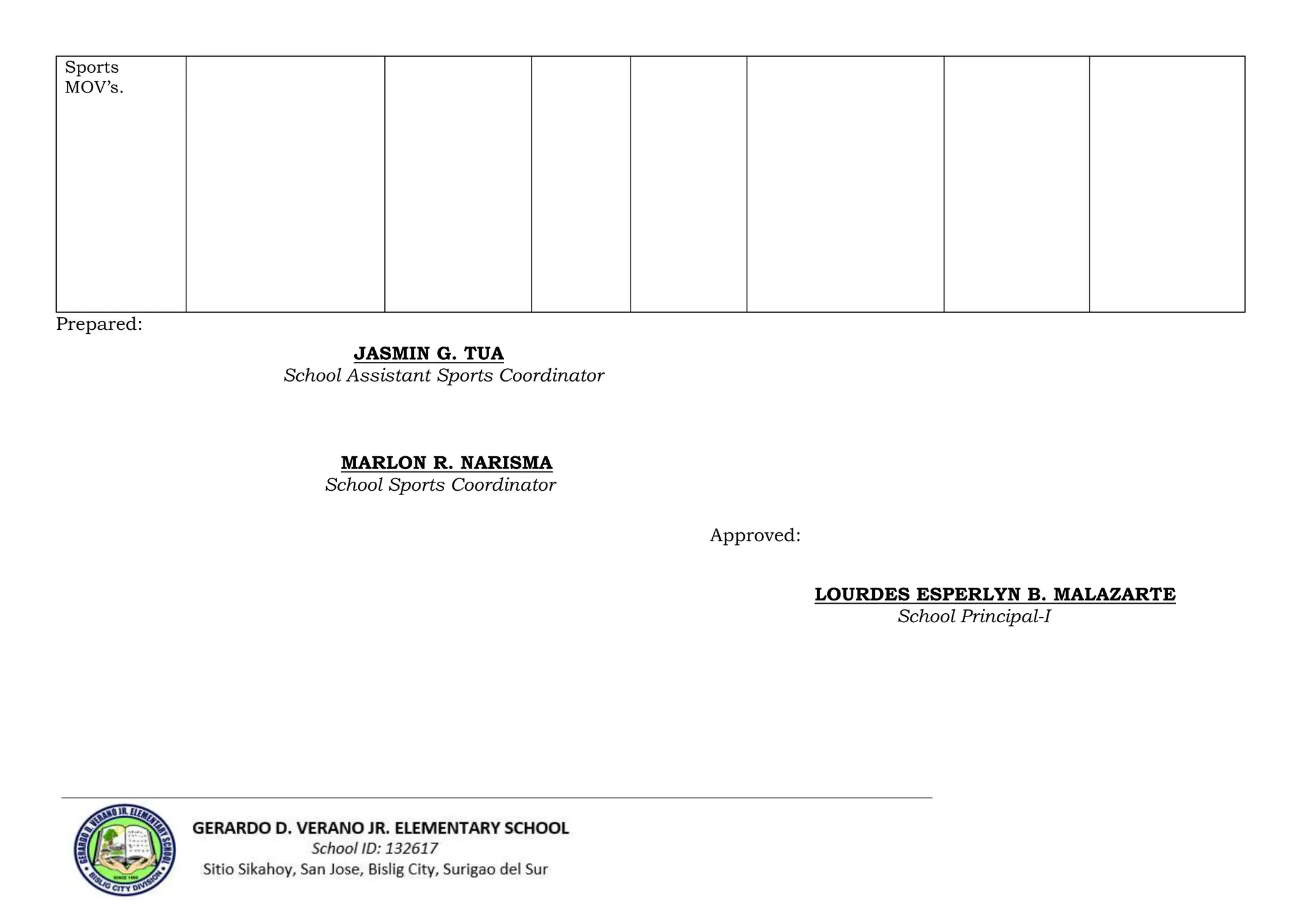 Project DASIG- Action Plan in Sports-MAPEH.docx