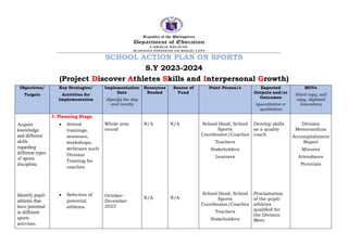 Project DASIG- Action Plan in Sports-MAPEH.docx