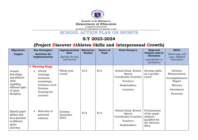 Project DASIG- Action Plan in Sports-MAPEH.docx