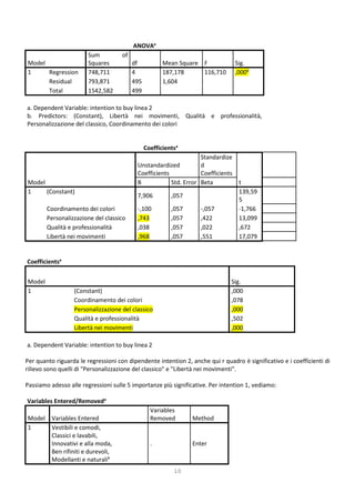 Project - Data analysis | PDF