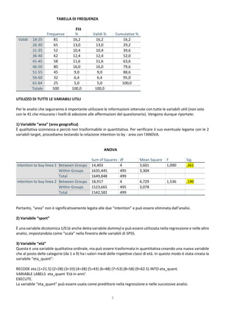 Project - Data analysis | PDF