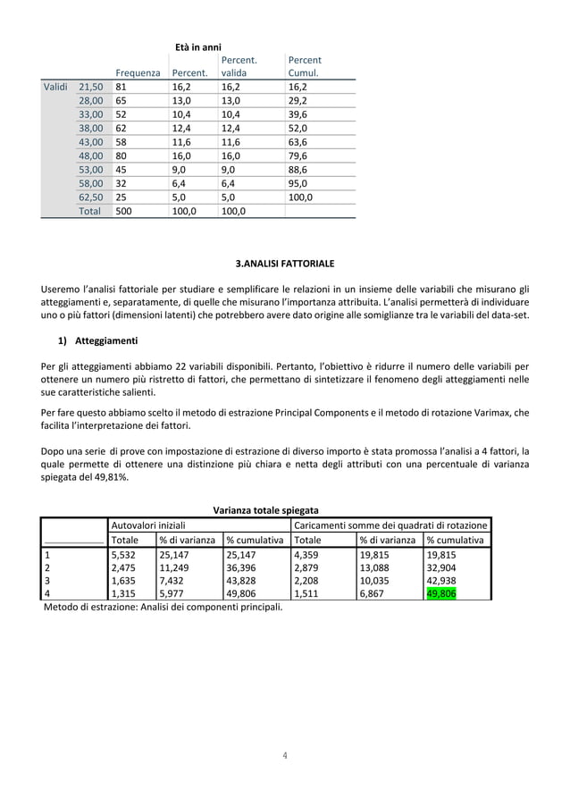 Project - Data analysis | PDF
