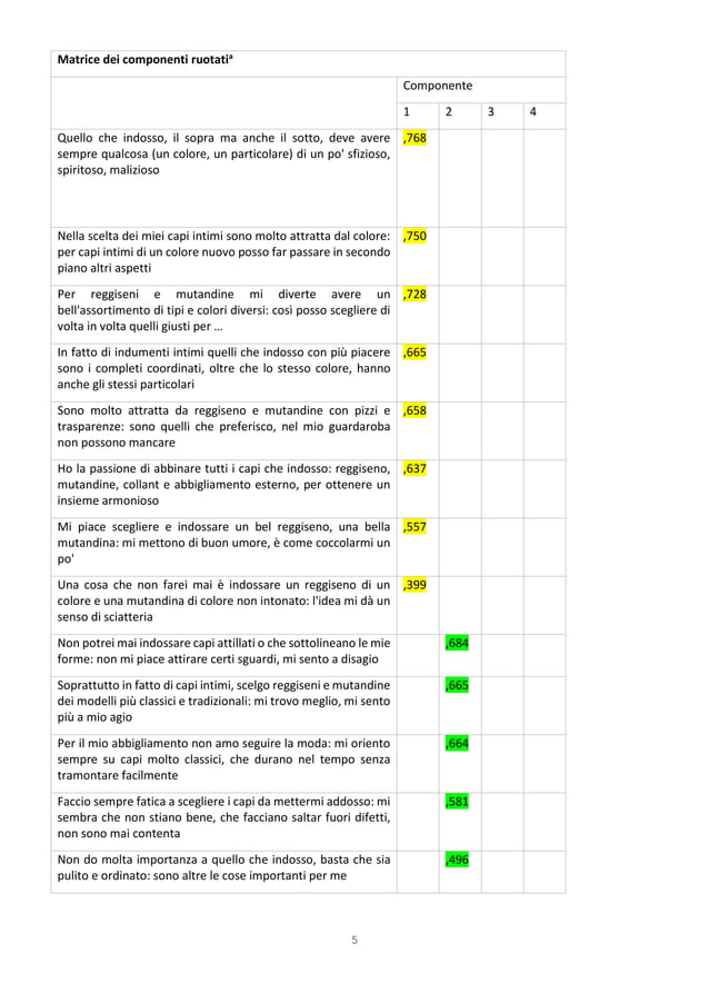 Project - Data analysis | PDF