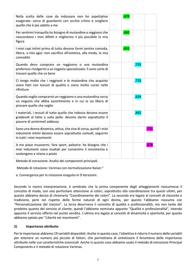 Project - Data analysis | PDF
