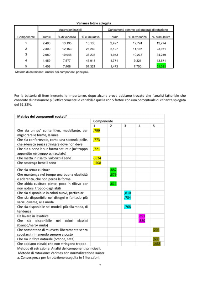 Project - Data analysis | PDF
