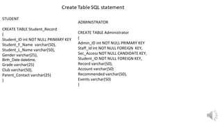 Project database | PPT
