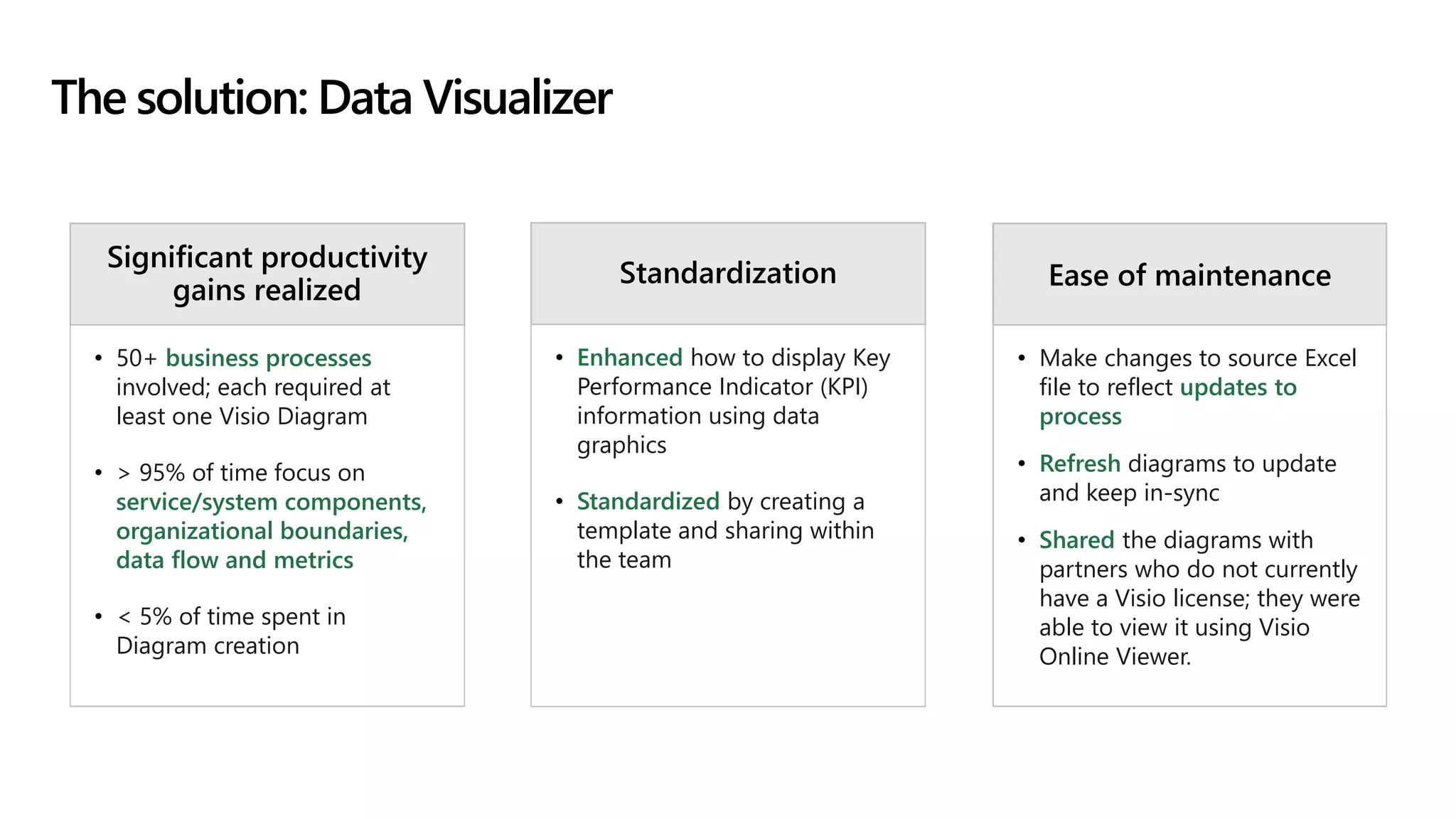 Project Summit Burlington Visio, Microsoft Excel, Power Bi, Flow | PPT