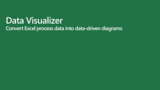 Project Summit Burlington Visio, Microsoft Excel, Power Bi, Flow | PPT