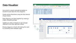 Project Summit Burlington Visio, Microsoft Excel, Power Bi, Flow | PPT