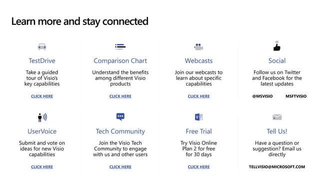 Project Summit Burlington Visio, Microsoft Excel, Power Bi, Flow | PPT