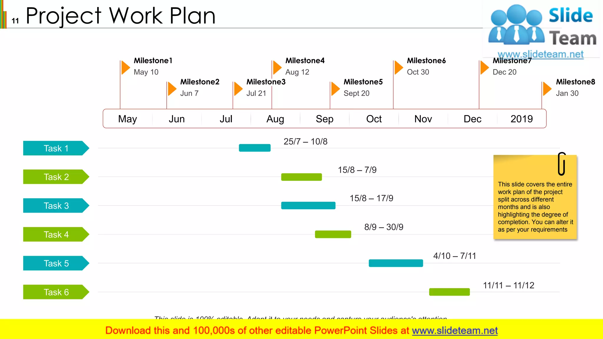 Project Deliverables PowerPoint Presentation Slides | PDF